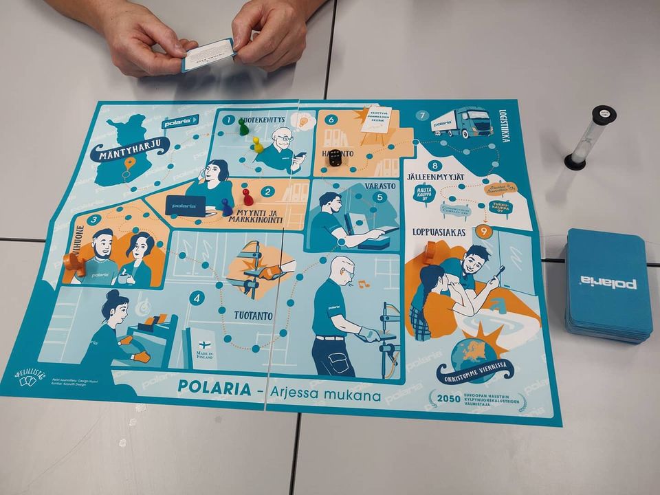 Polaria tekee yrityksen uutta strategiaa tutuksi lautapelin avulla ...
