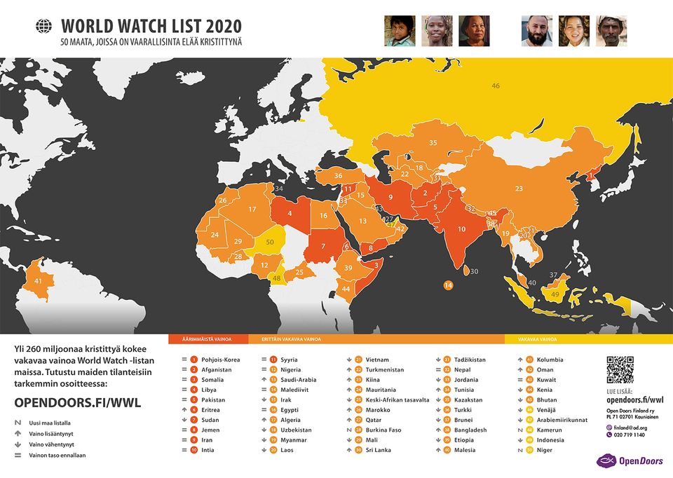 World Watch List 2020 -tutkimus: jo 260 miljoonaa kristittyä kokee ...