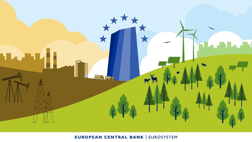 ECB steps up climate work with focus on green transition, climate and ...