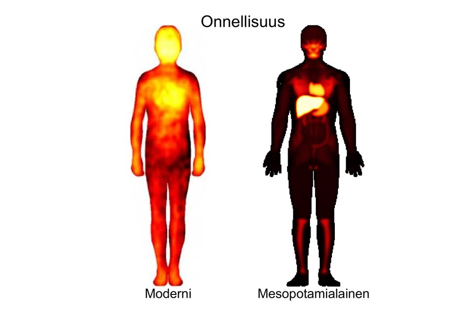 EMB. 4.12. klo 18.00: Miltä tunteiden kehokartat näyttivät muinoin ja ...