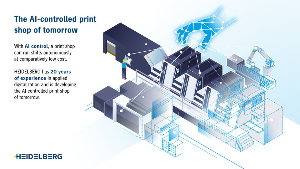 HEIDELBERG develops the AI-controlled print shop of tomorrow ...