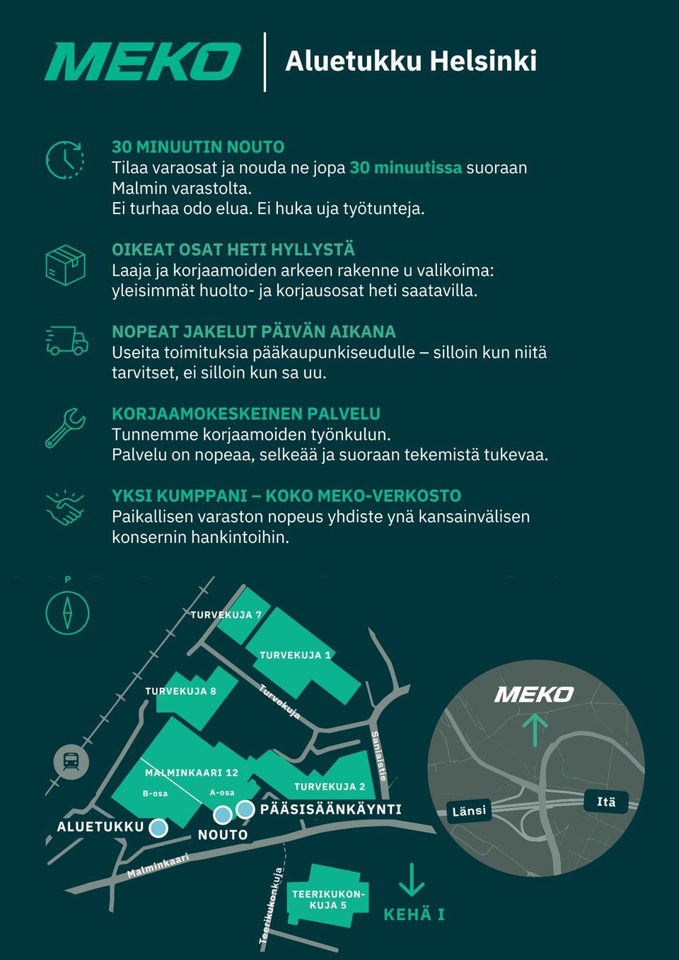 KUTSU: MEKO Aluetukku Helsinki - avajaiset | MEKO